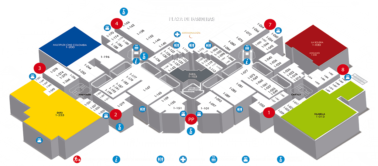 Conócenos – Unicentro